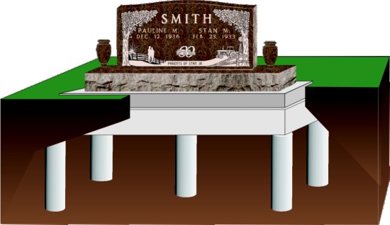 Our Foundation | Andrews Monument Works